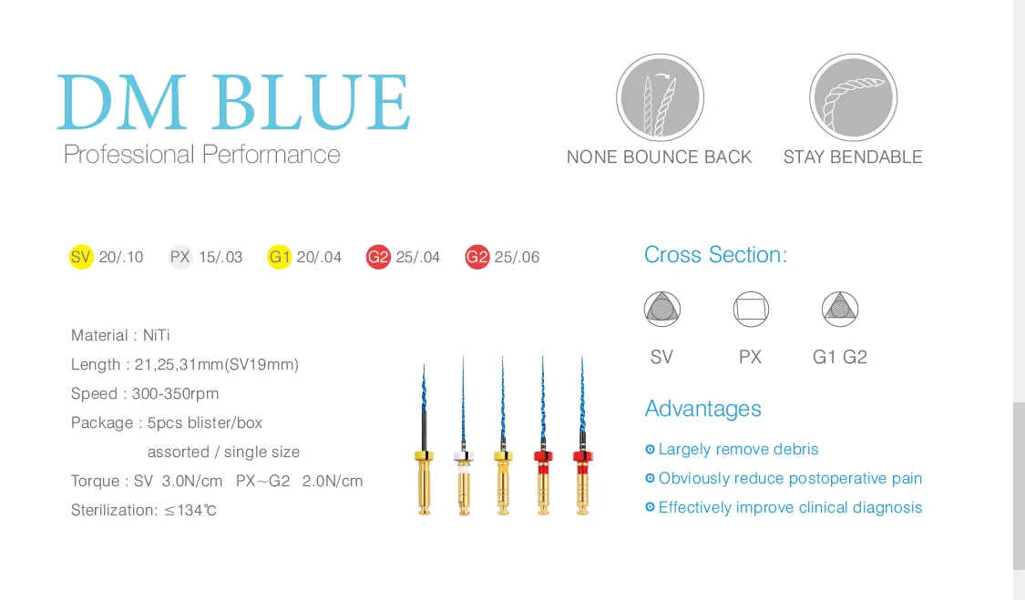 DM BLUE - Finishing | DenMat - Denmat