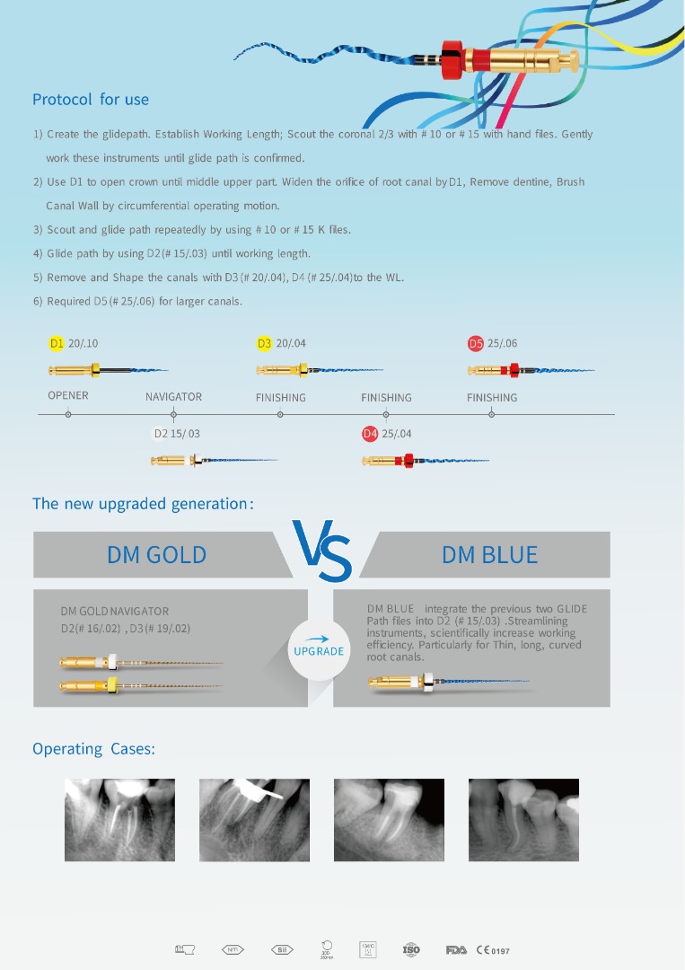 DM BLUE - Finishing | DenMat - Denmat