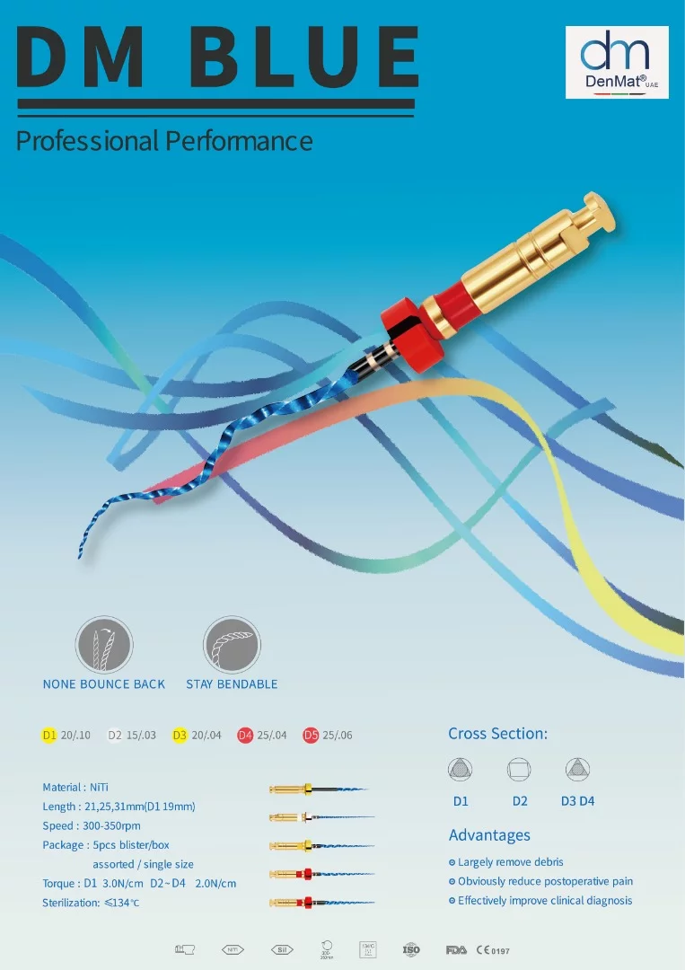 DM BLUE - Finishing | DenMat - Denmat